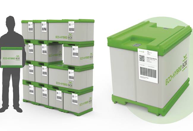 Envases innovadores para resolver los retos en sostenibilidad - Revista ...