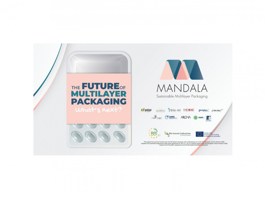 Mandala, el futuro sostenible de los envases multicapa ya está aquí ...